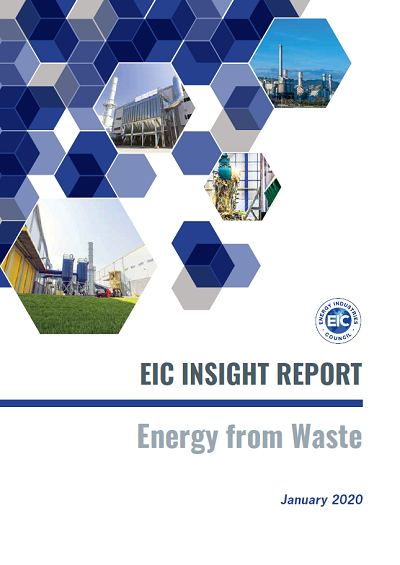 Market Intelligence Reports