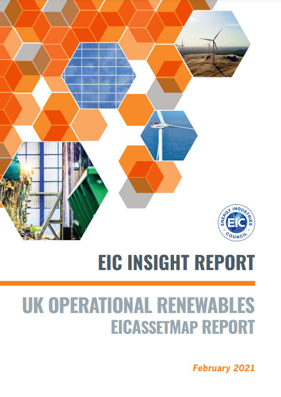 Market Intelligence Reports