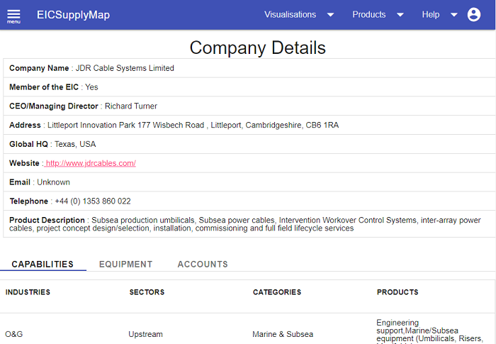 About EICSupplyMap | Unlock the UK's energy sector supply chain